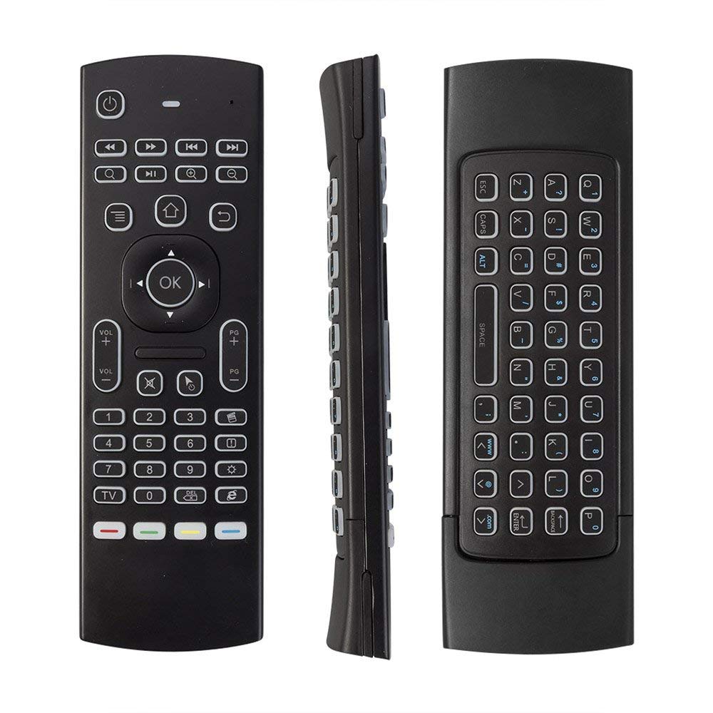 Air Mouse – TangoElectronics